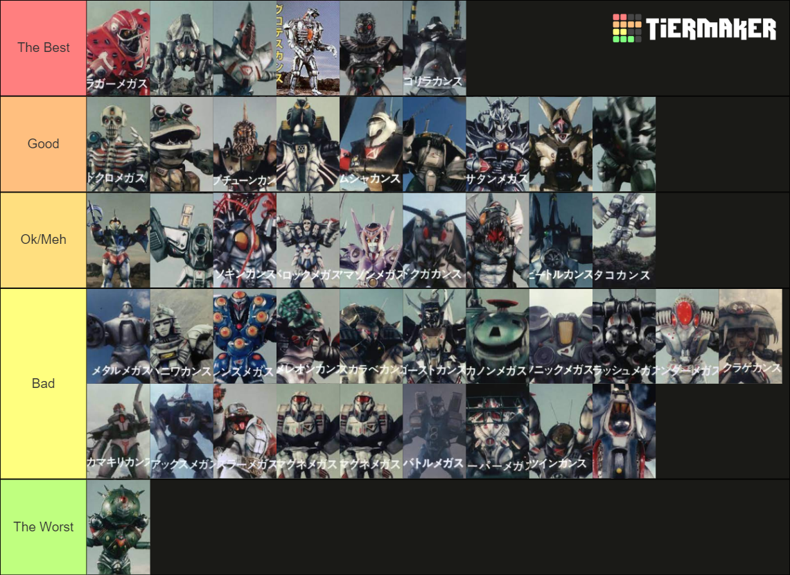 Bioman's Villain Mecha Tier List (Community Rankings) - TierMaker