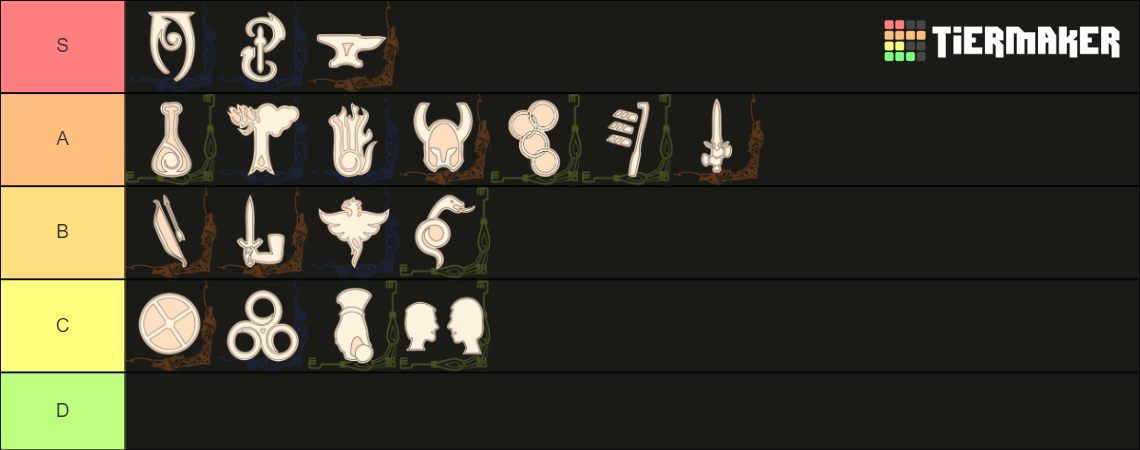 Elder Scrolls V: Skyrim Skills Tier List (Community Rankings) - TierMaker