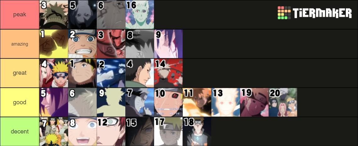 Naruto Openings Tier LIST (All) Tier List (Community Rankings) - TierMaker