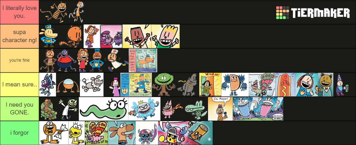 Dog man characters Tier List (Community Rankings) - TierMaker