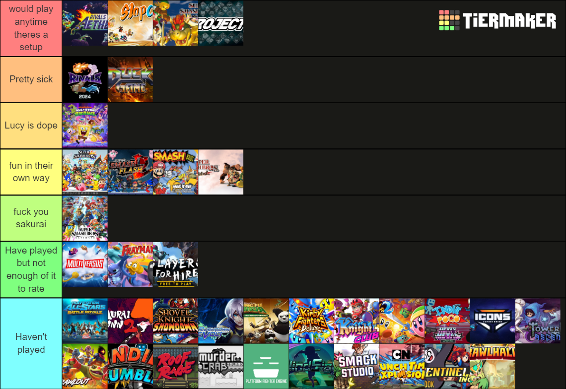 Every Platform Fighter (Updated) Tier List (Community Rankings) - TierMaker