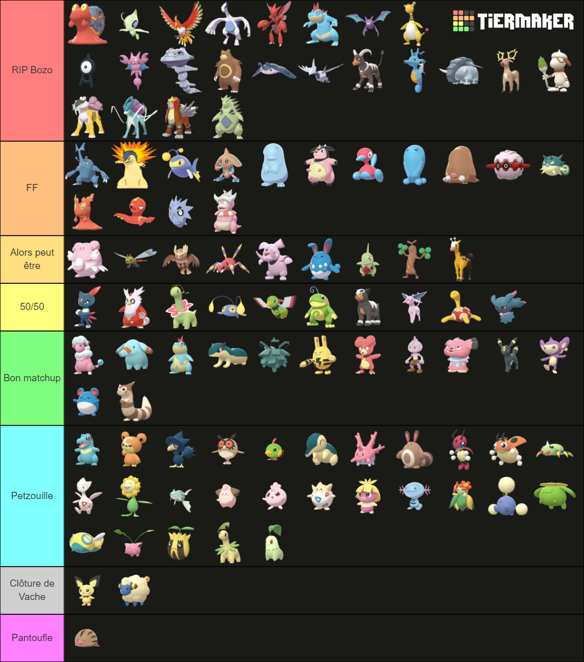 Generation 2 Pokémon ~ Models Tier List (Community Rankings) - TierMaker