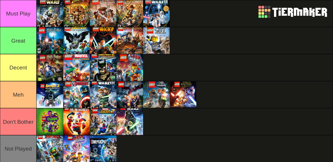 LEGO Video Games (from TT Games) Tier List (Community Rankings) - TierMaker