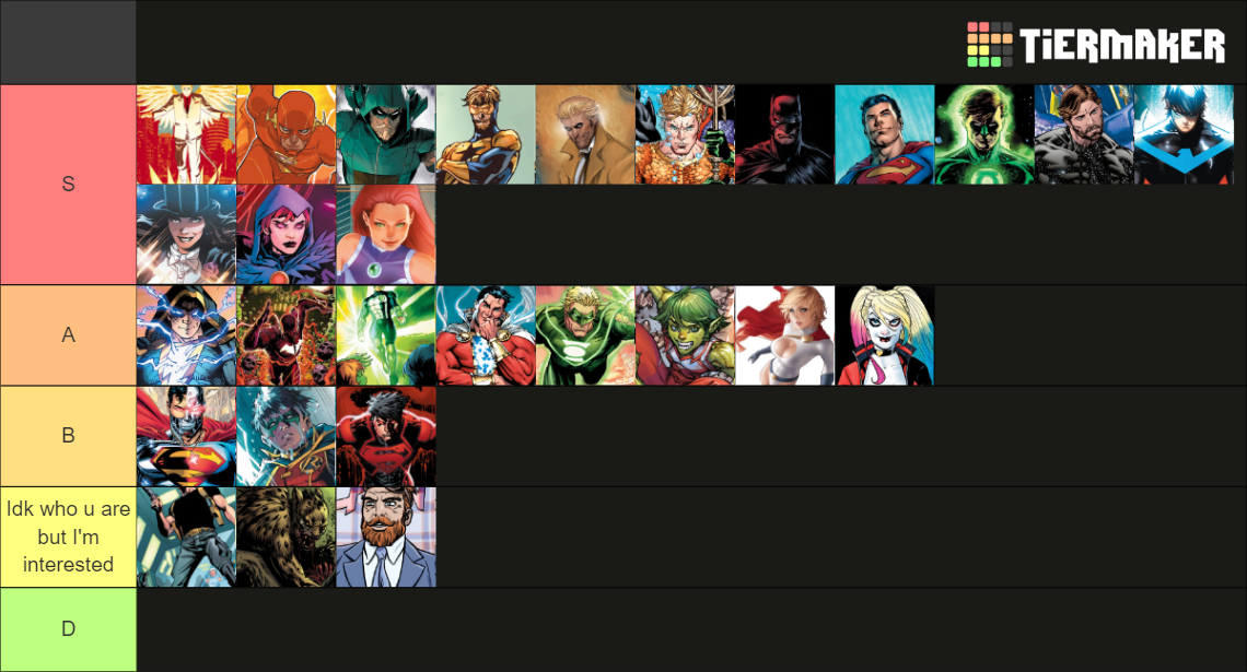 DC Heroes & Villains (UPDATED) Tier List (Community Rankings) - TierMaker