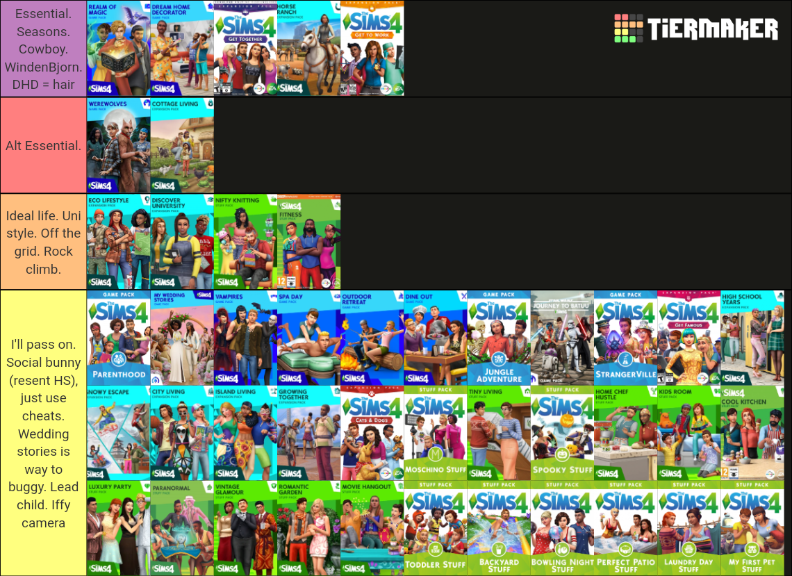 Every Sims Pack Ever Tier List (Community Rankings) - TierMaker