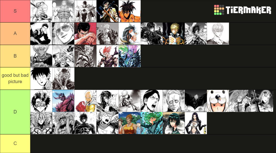 One Punch Man Characters (Manga & Webcomic) Tier List (Community Rankings) - TierMaker