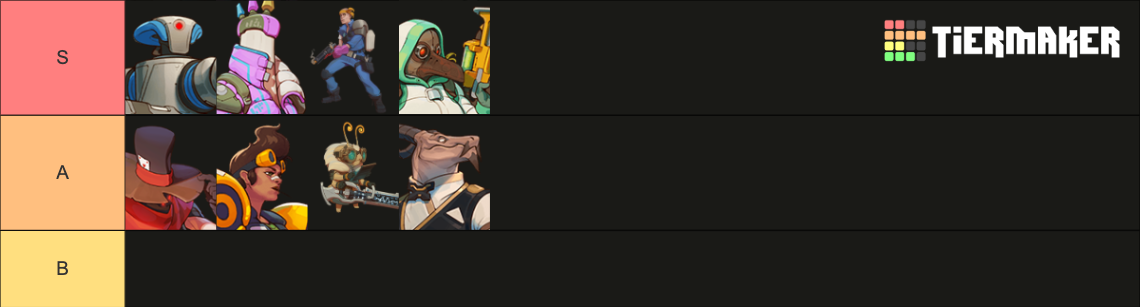 Endless Dungeon Characters Tier List (Community Rankings) - TierMaker