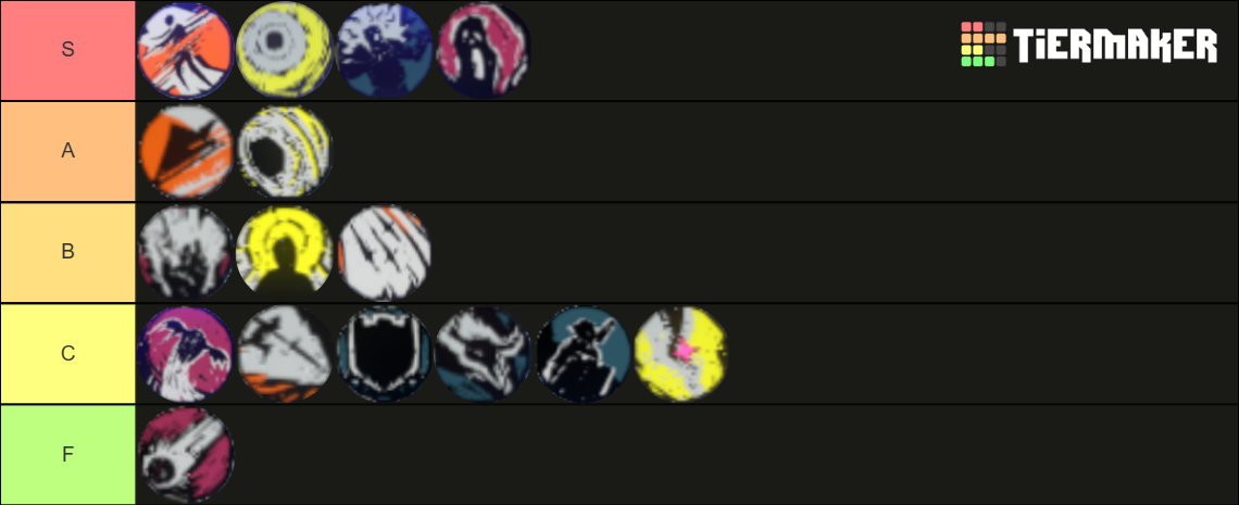 sworn spell Tier List (Community Rankings) - TierMaker