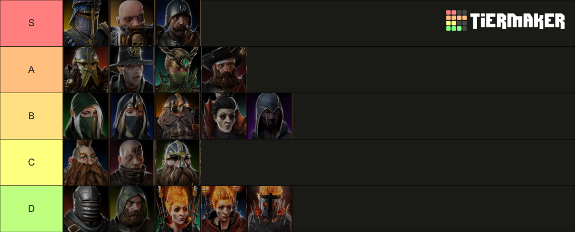 Vermintide 2 Career (Necromancer Included) Tier List (Community ...