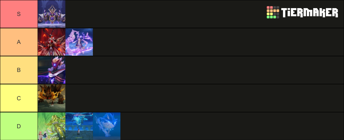 Genshin Impact Boss OST Tier List (Community Rankings) - TierMaker