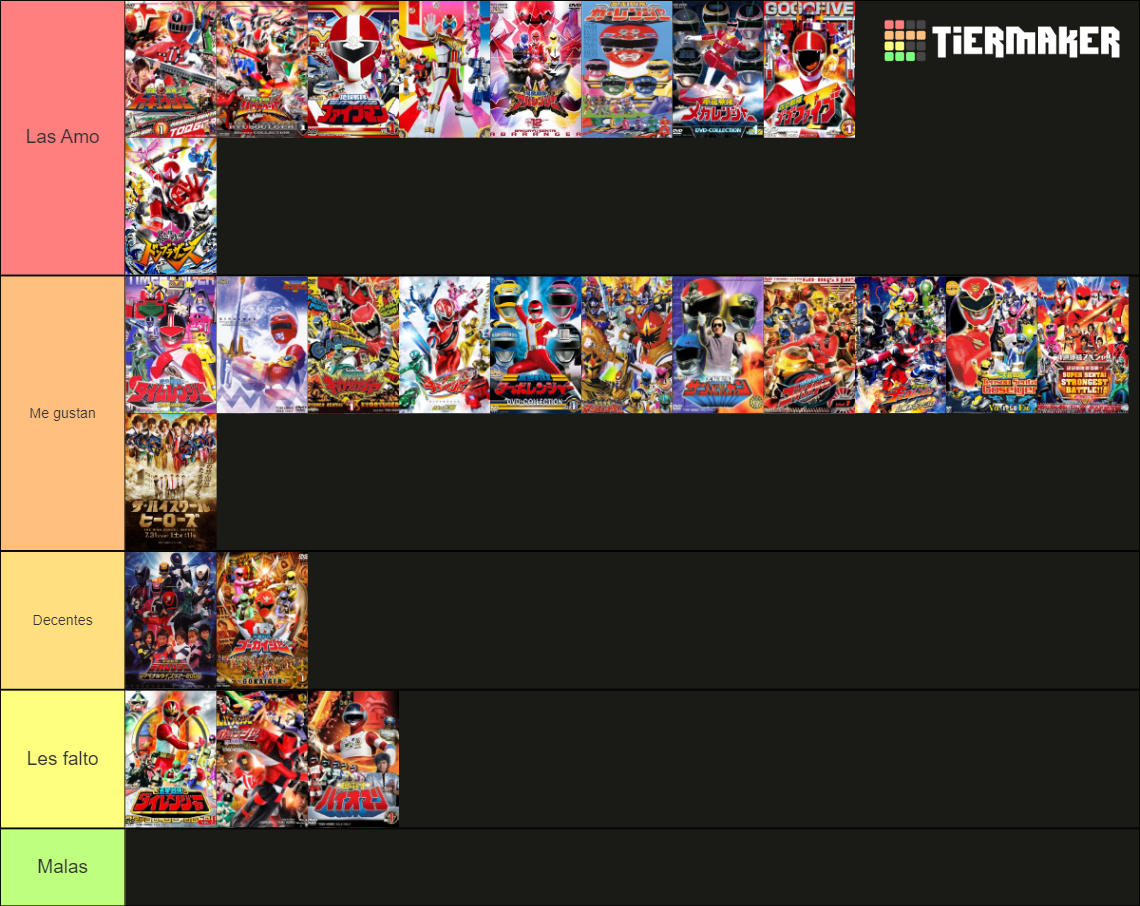 All Super Sentai Series (Goranger-Don Brothers) Tier List (Community Rankings) - TierMaker