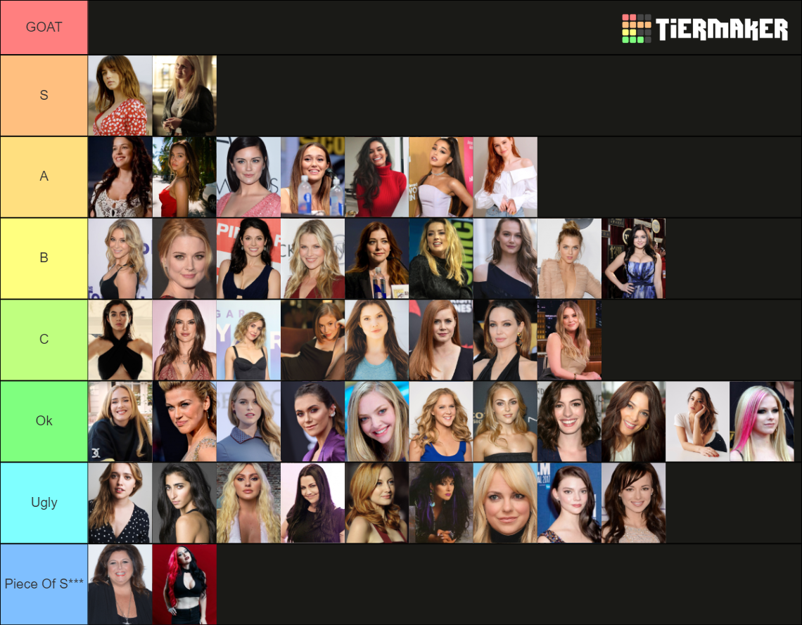Best Females Celebrities (+650) Tier List (Community Rankings) - TierMaker