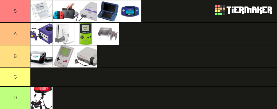 Nintendo consoles and handhelds Tier List (Community Rankings) - TierMaker