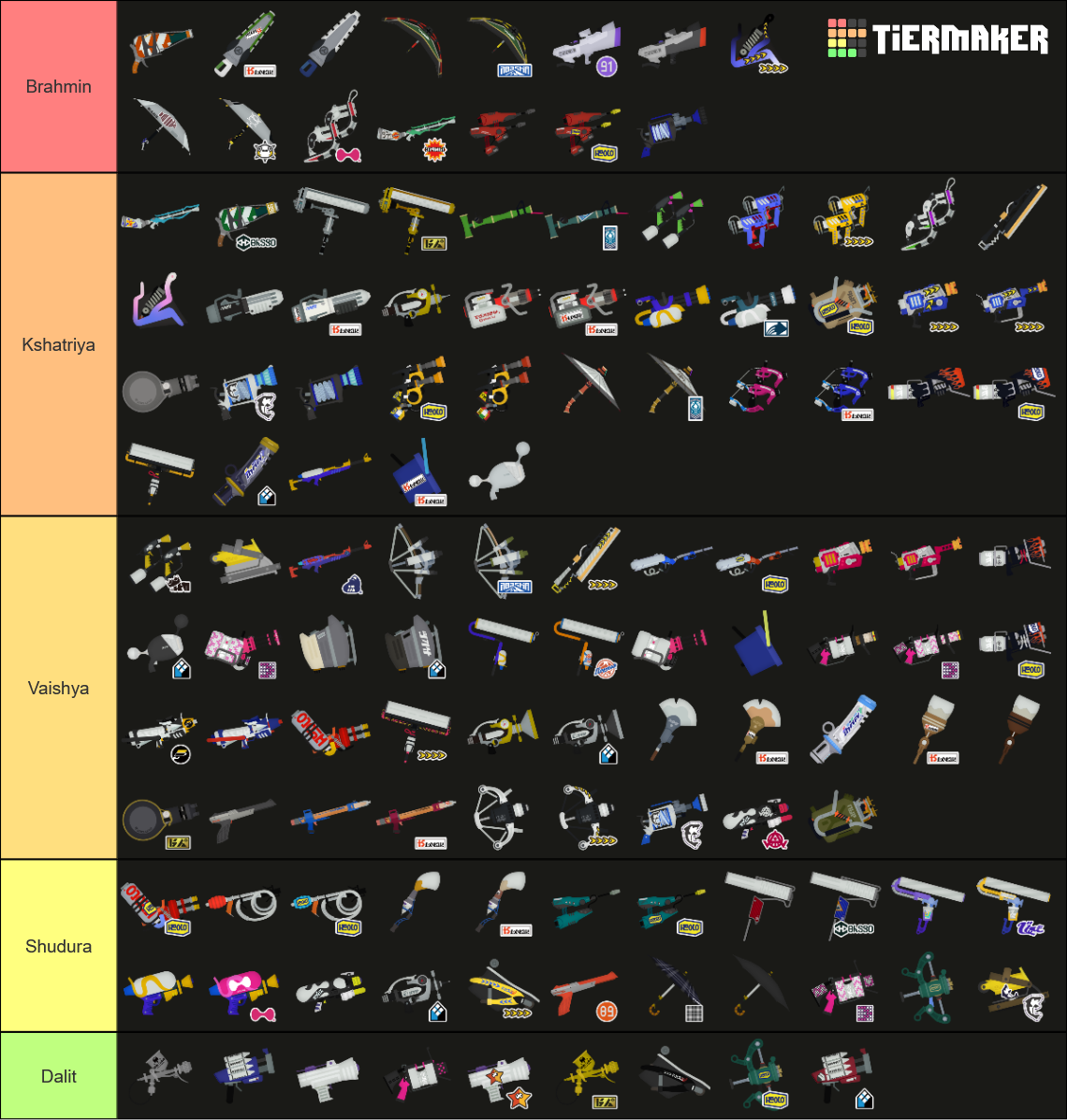 All Splatoon 3 Weapons (Sizzle Season 2024) Tier List (Community ...