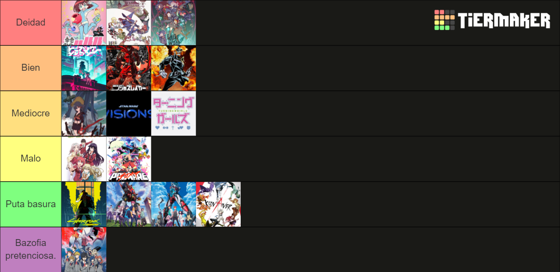 TRUE Studio TRIGGER Anime Tier List (Community Rankings) - TierMaker