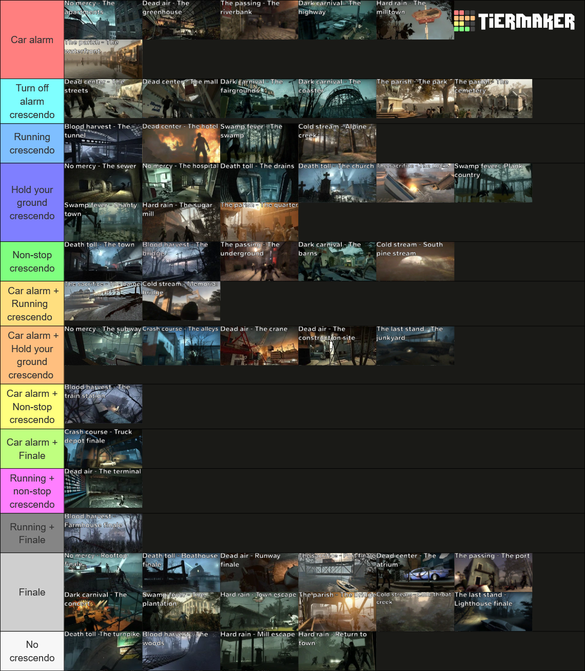 Left 4 Dead 2 all maps (with names) Tier List (Community Rankings) - TierMaker