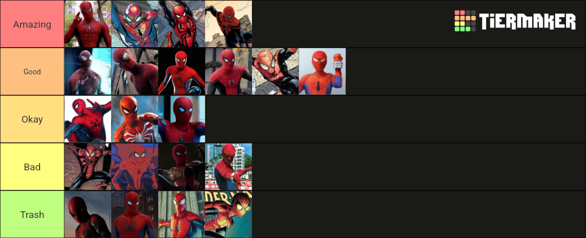 Spider-Man Classic Suit Redesigns Tier List (Community Rankings ...