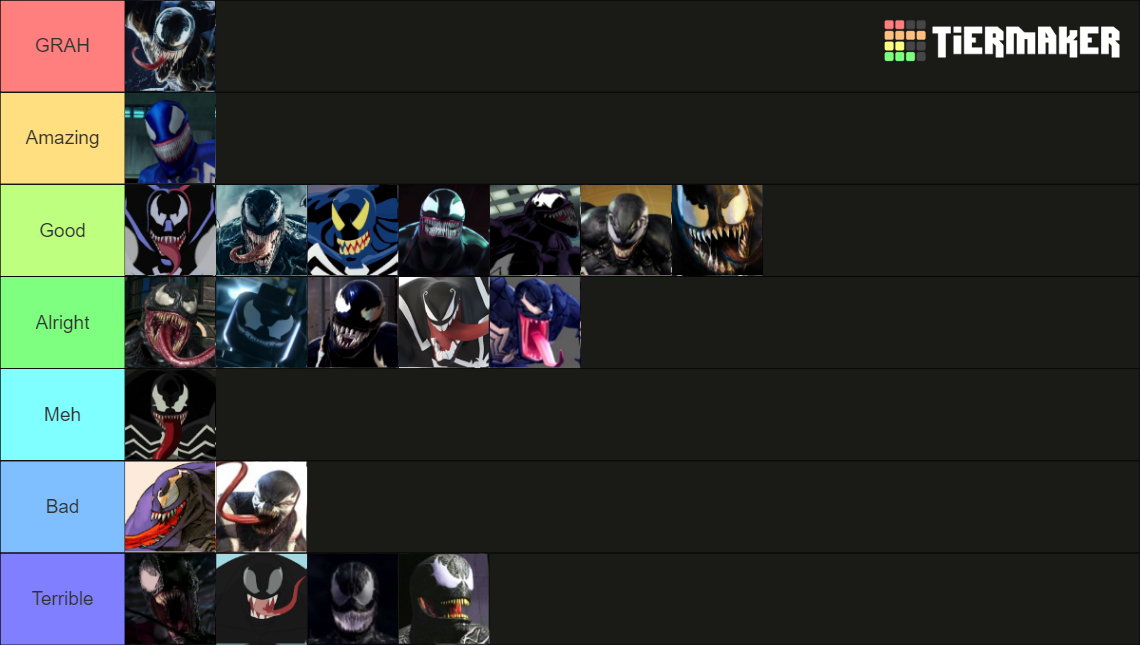 Venom Adaptations Tier List (Community Rankings) - TierMaker
