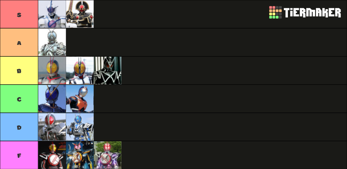 Kamen Rider 555 Riders & Forms Tier List (Community Rankings) - TierMaker
