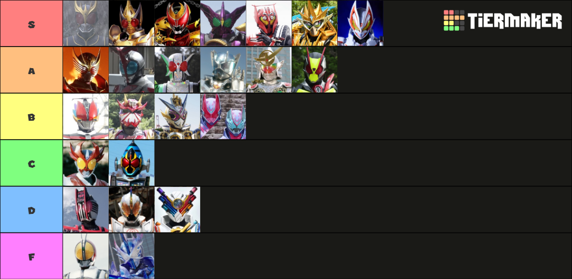 Kamen Rider: Main Riders Final Forms (2022) Tier List (Community ...