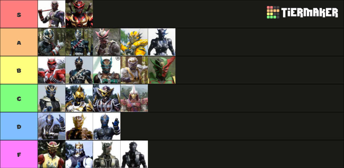 Kamen Rider Hibiki Riders & Forms Tier List (Community Rankings ...