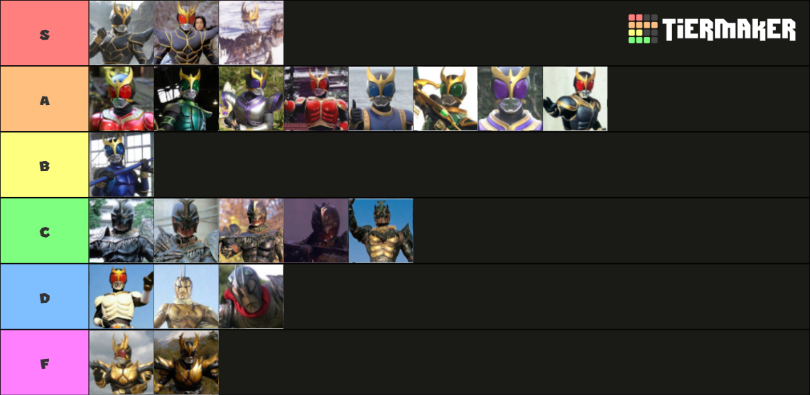 Recent Kamen Rider Tier Lists - TierMaker