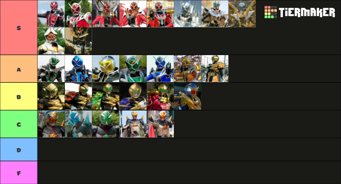 Recent Kamen Rider Tier Lists - TierMaker