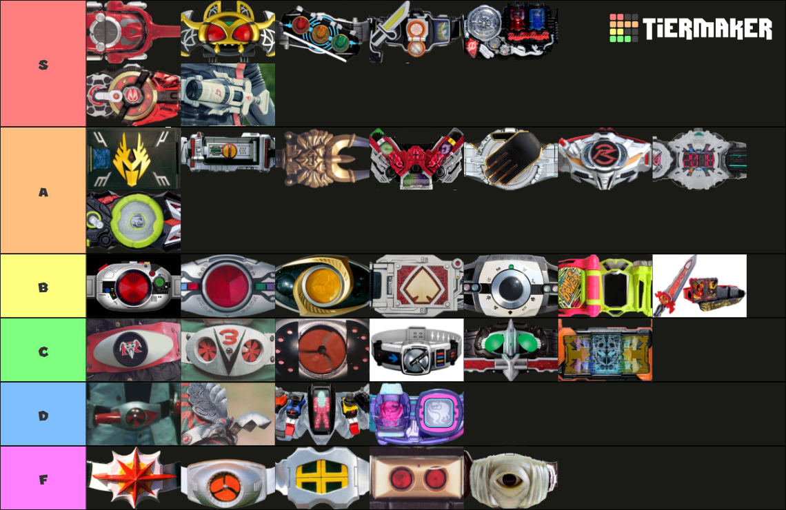 Recent Kamen Rider Tier Lists - TierMaker