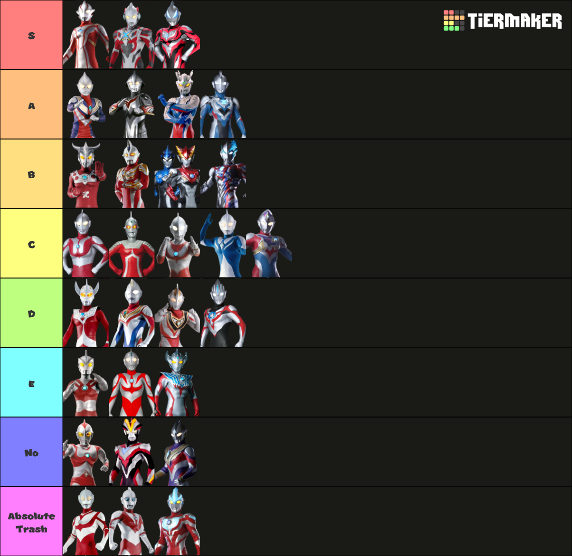 Ultraman Series Tier List (Community Rankings) - TierMaker