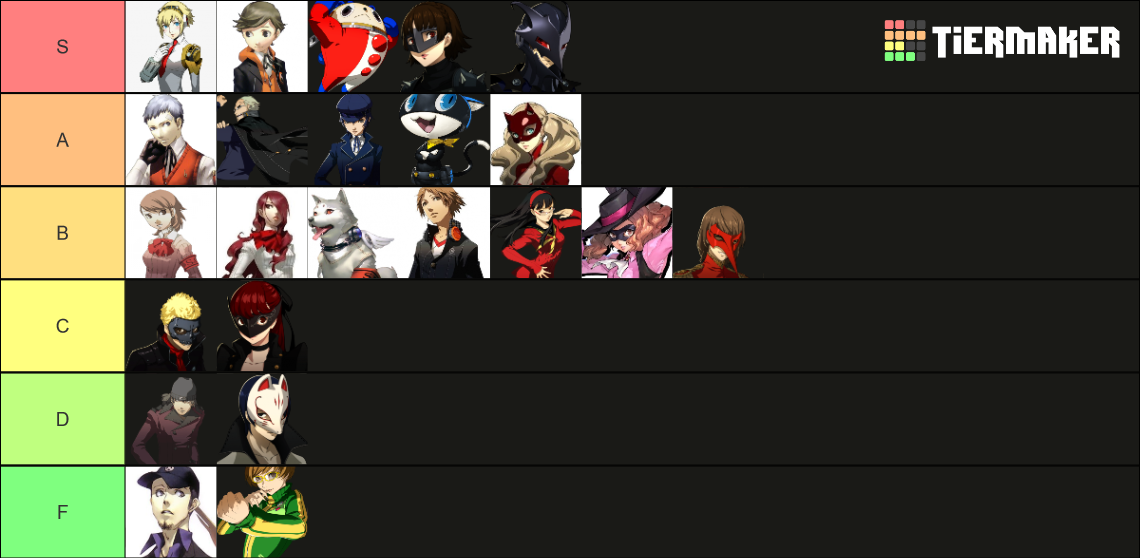 Persona 3/4/5 Party Members Tier List (Community Rankings) - TierMaker
