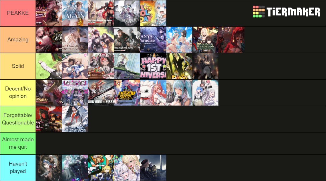Nikke Events (up to Unbreakable Sphere) Tier List (Community Rankings ...