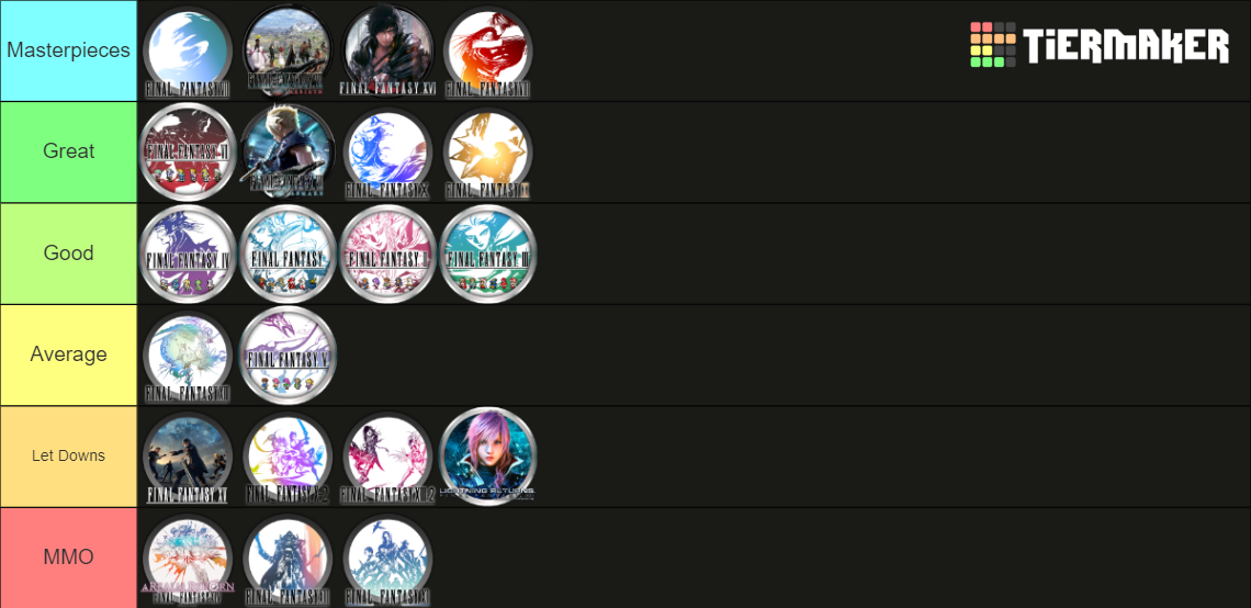 Final Fantasy Mainline Games (Including 16) Tier List (Community ... Final Fantasy Mainline Games (Including 16) Tier List (Community ...