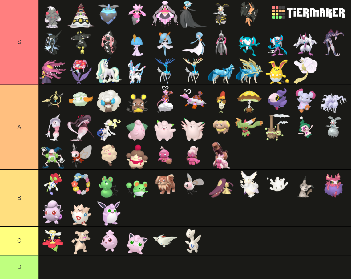 All Shiny Fairy Type Pokemon (Gen 1-Gen 9, May 2023) Tier List ...