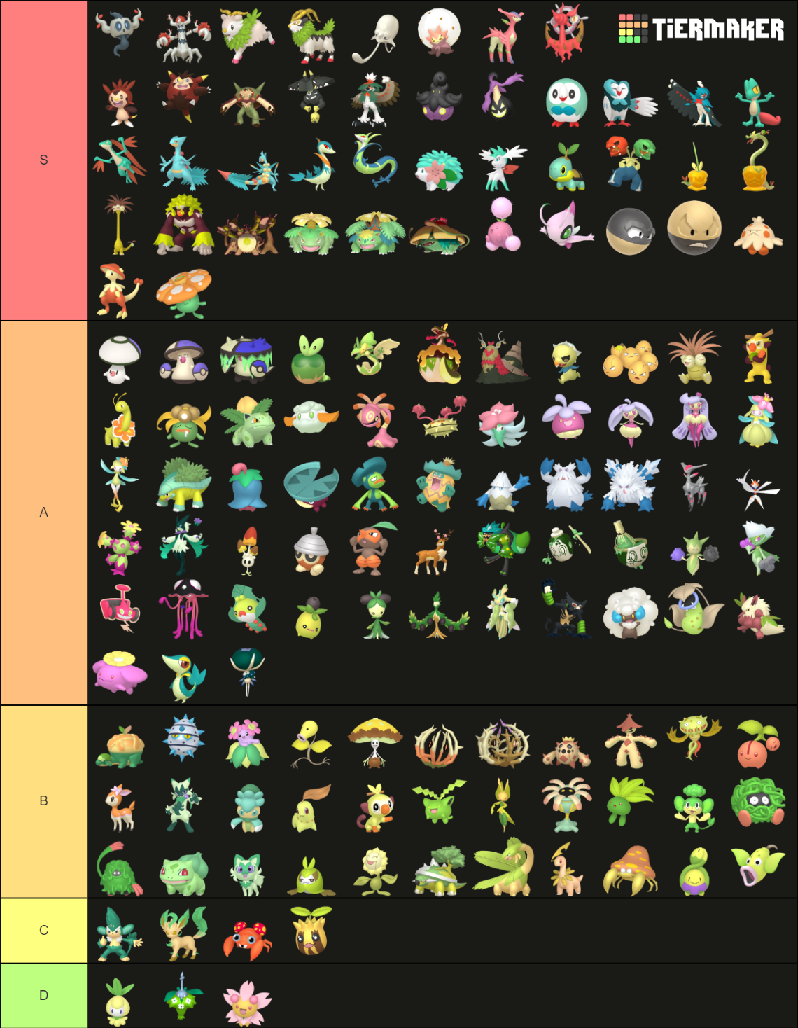 All Shiny Grass Type Pokemon (Gen 1-Gen 9, January 2024) Tier List ...
