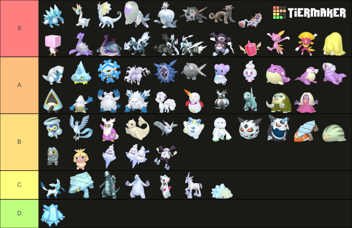 All Shiny Ice Type Pokemon (Gen 1-Gen 9, May 2023) Tier List (Community ...