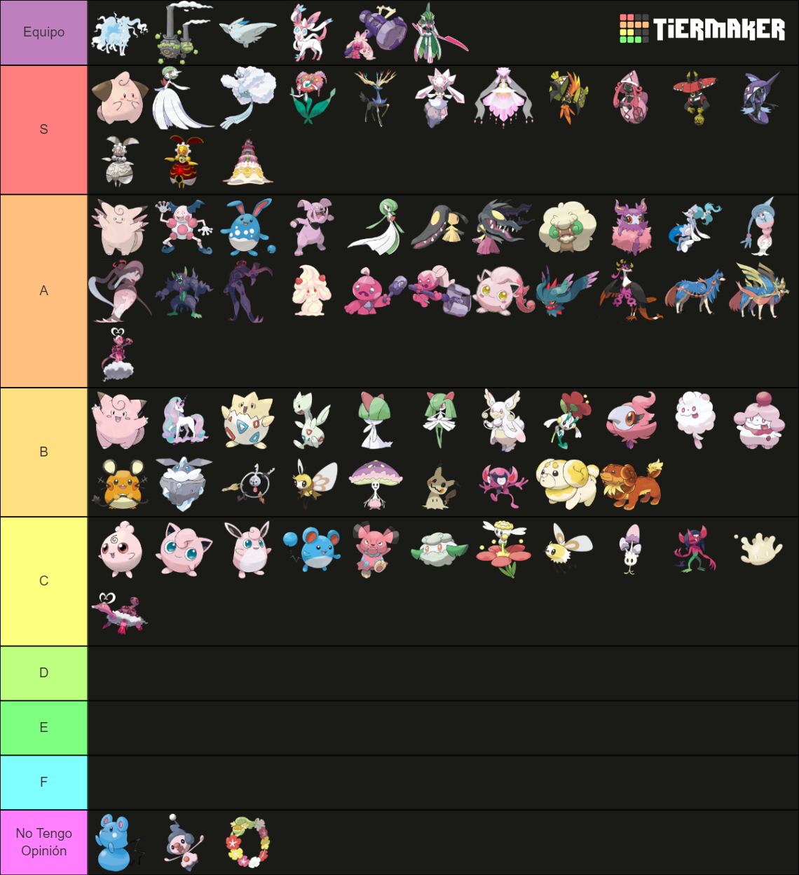 Fairy Pokemon Tier List (Community Rankings) - TierMaker