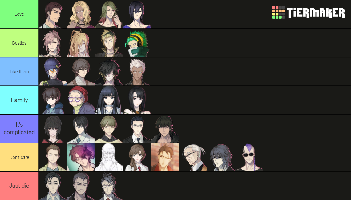 Slow Damage Characters (Complete) Tier List (Community Rankings ...