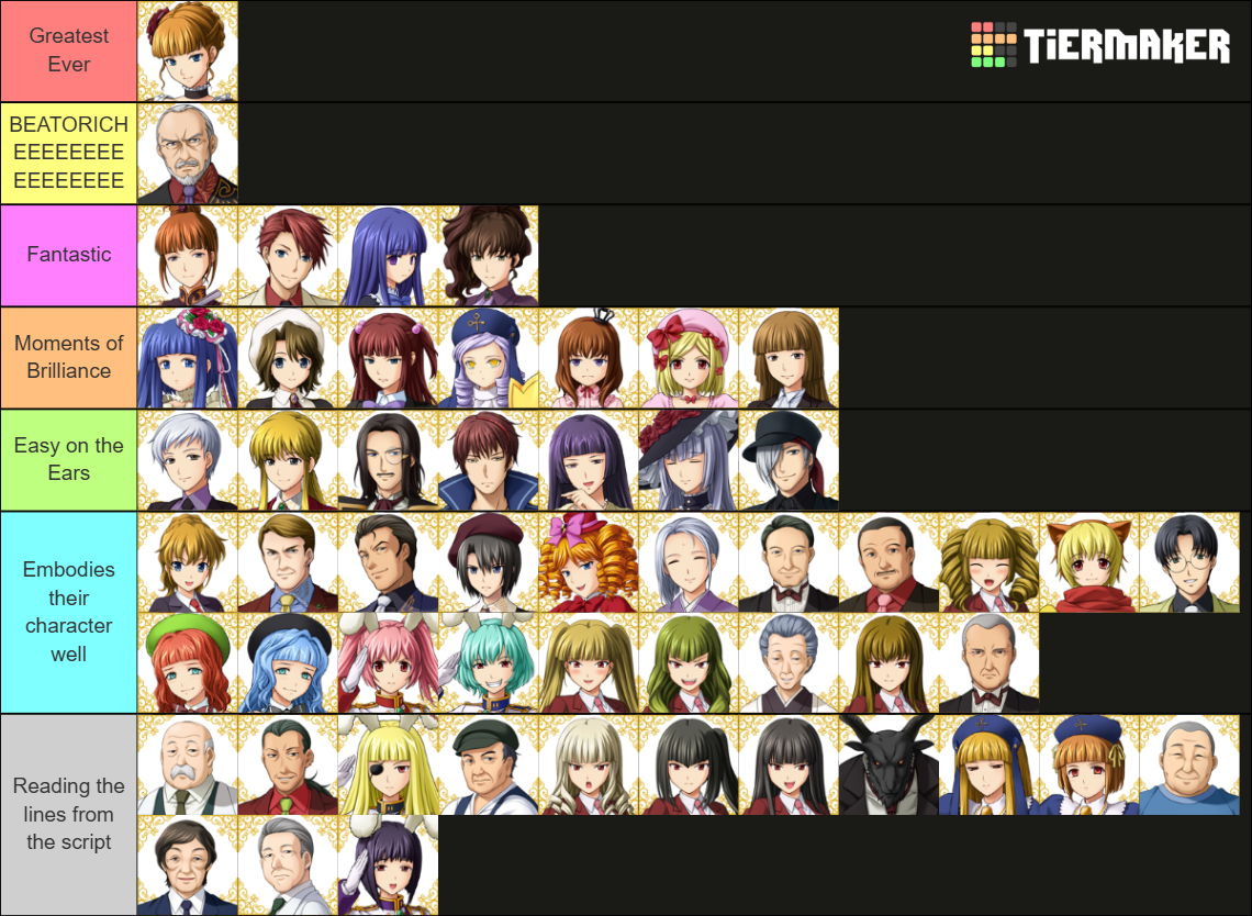 Umineko characters Tier List (Community Rankings) - TierMaker