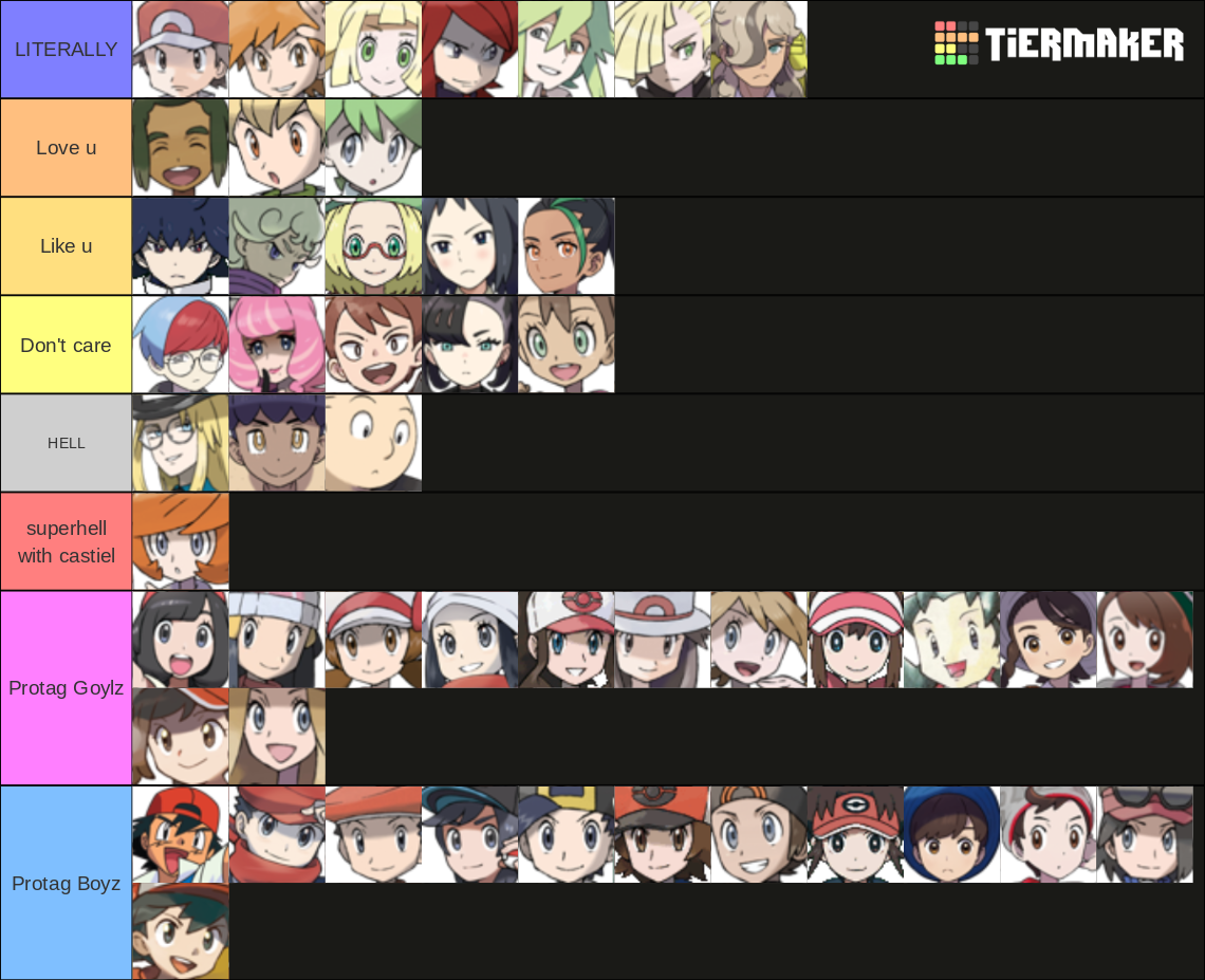 Pokemon Rivals, Friends and Protagonists (RGB - SV) Tier List ...