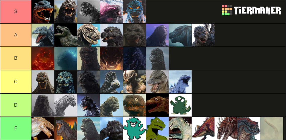 All Godzilla Designs (1954-2024) Tier List (Community Rankings) - TierMaker