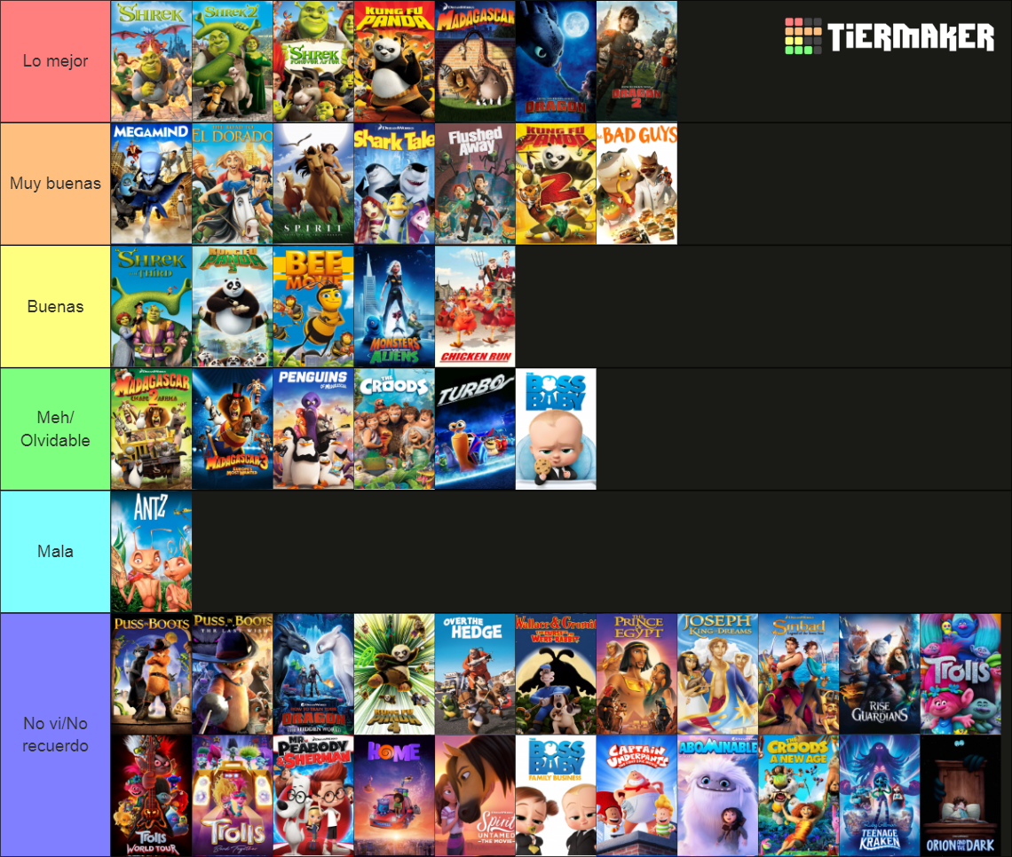 All DreamWorks Animation Films Tier List (Community Rankings) - TierMaker