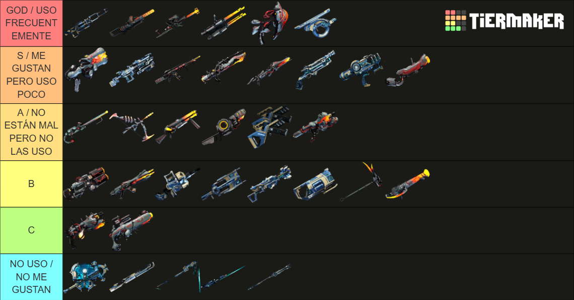 Kuva and Tenet Weapons Warframe (Jade Update) - eduiy16 Tier List ...