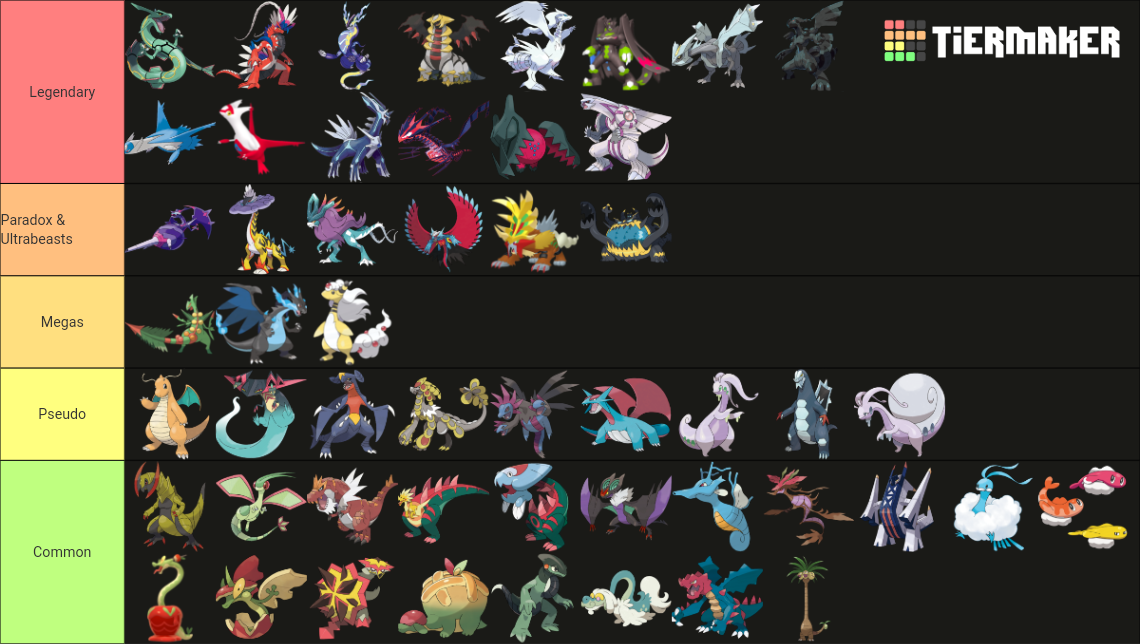 Fully evolved dragon types Tier List (Community Rankings) - TierMaker