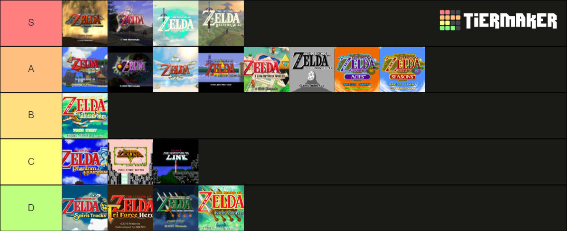 All Main Series Zelda Games (as of Tears of the Kingdom) Tier List ...