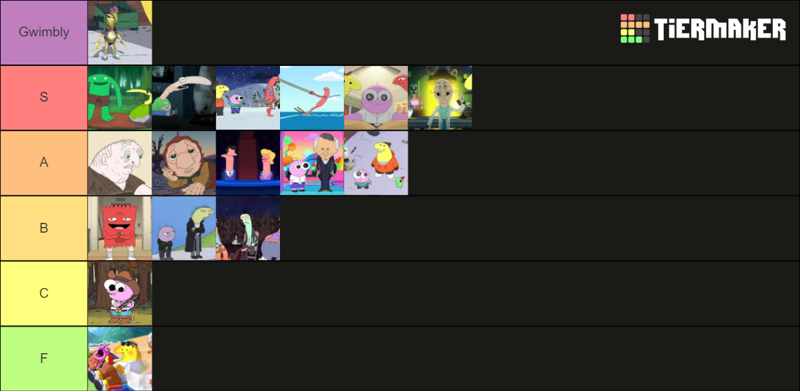 All Smiling Friends Episodes(S2&S1) Tier List (Community Rankings ...