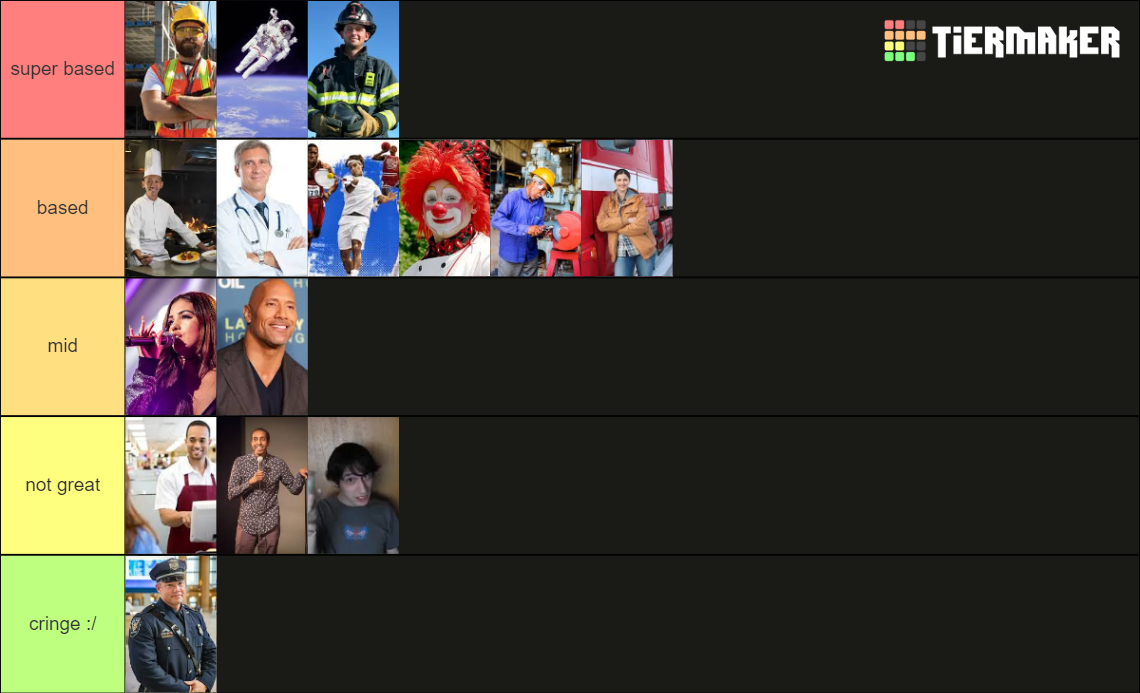 job Tier List (Community Rankings) - TierMaker