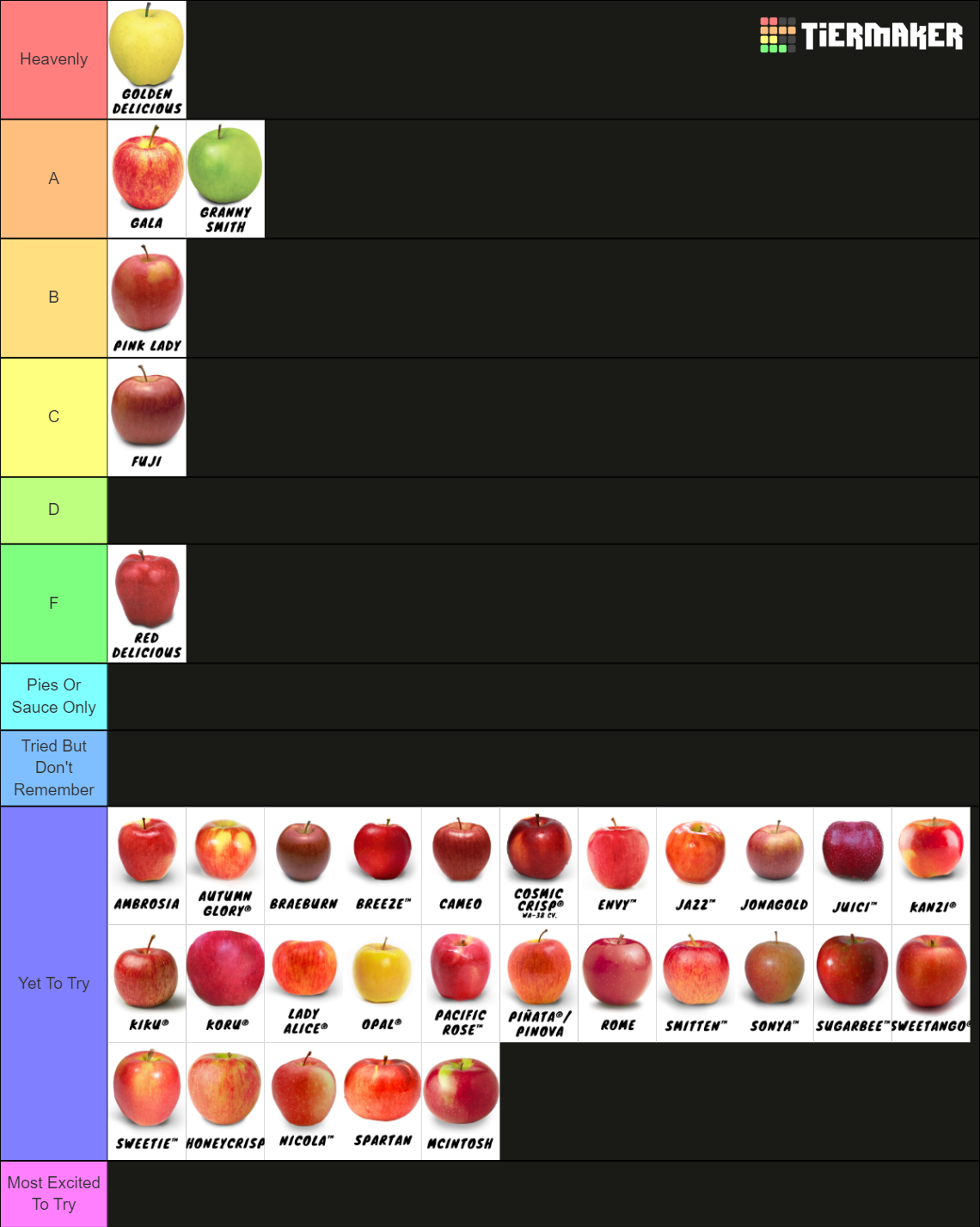 Ultimate Apple Varieties Tier List (Community Rankings) - TierMaker