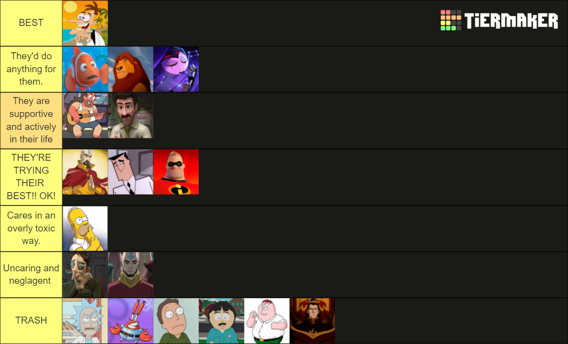 Cartoon dads Tier List (Community Rankings) - TierMaker