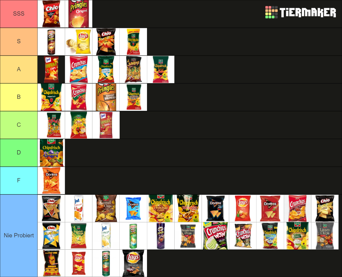 German Chips Tier List (Community Rankings) - TierMaker