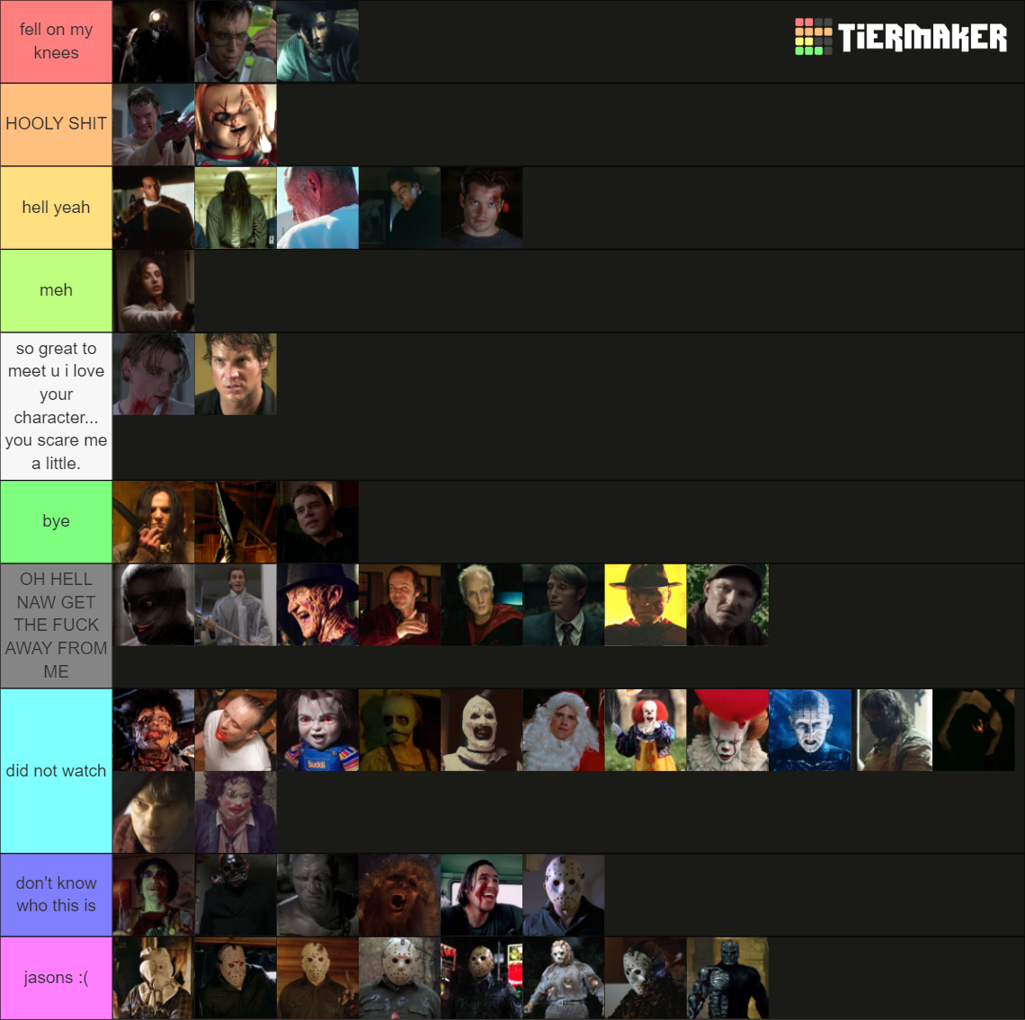 tumblr sexymen (slasher edition) Tier List (Community Rankings) - TierMaker